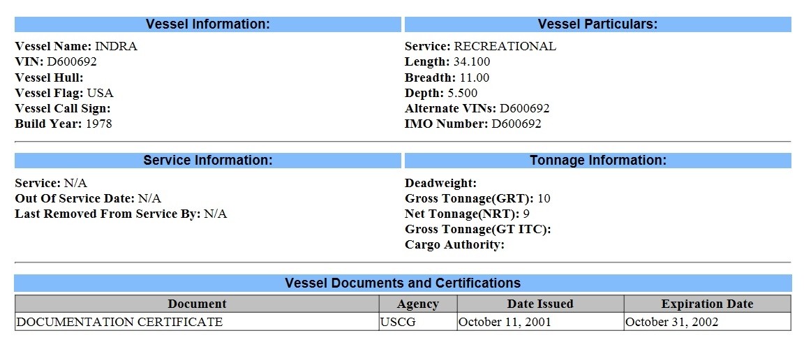 Sailboat Indra – Review No. 1 - Dove Free Spirit