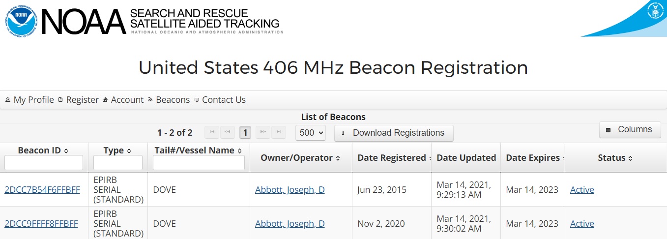 Boat Renamed DOVE - Dove Free Spirit