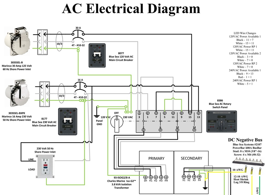 Design and Install AC Electrical System - Dove Free Spirit