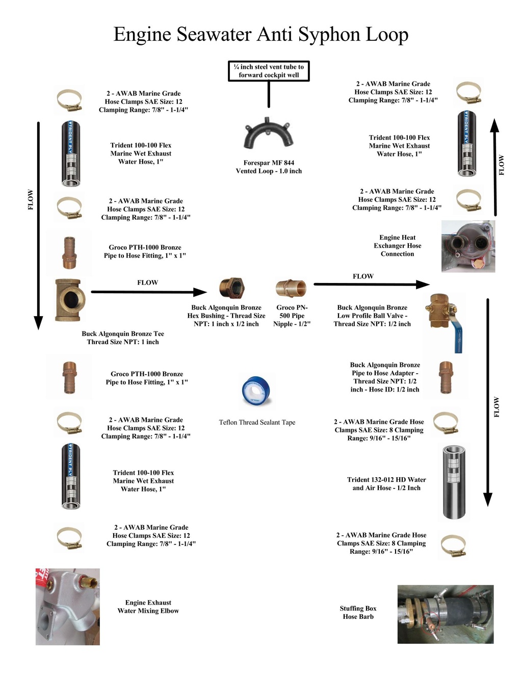 Engine Seawater Anti Syphon Loop - Dove Free Spirit