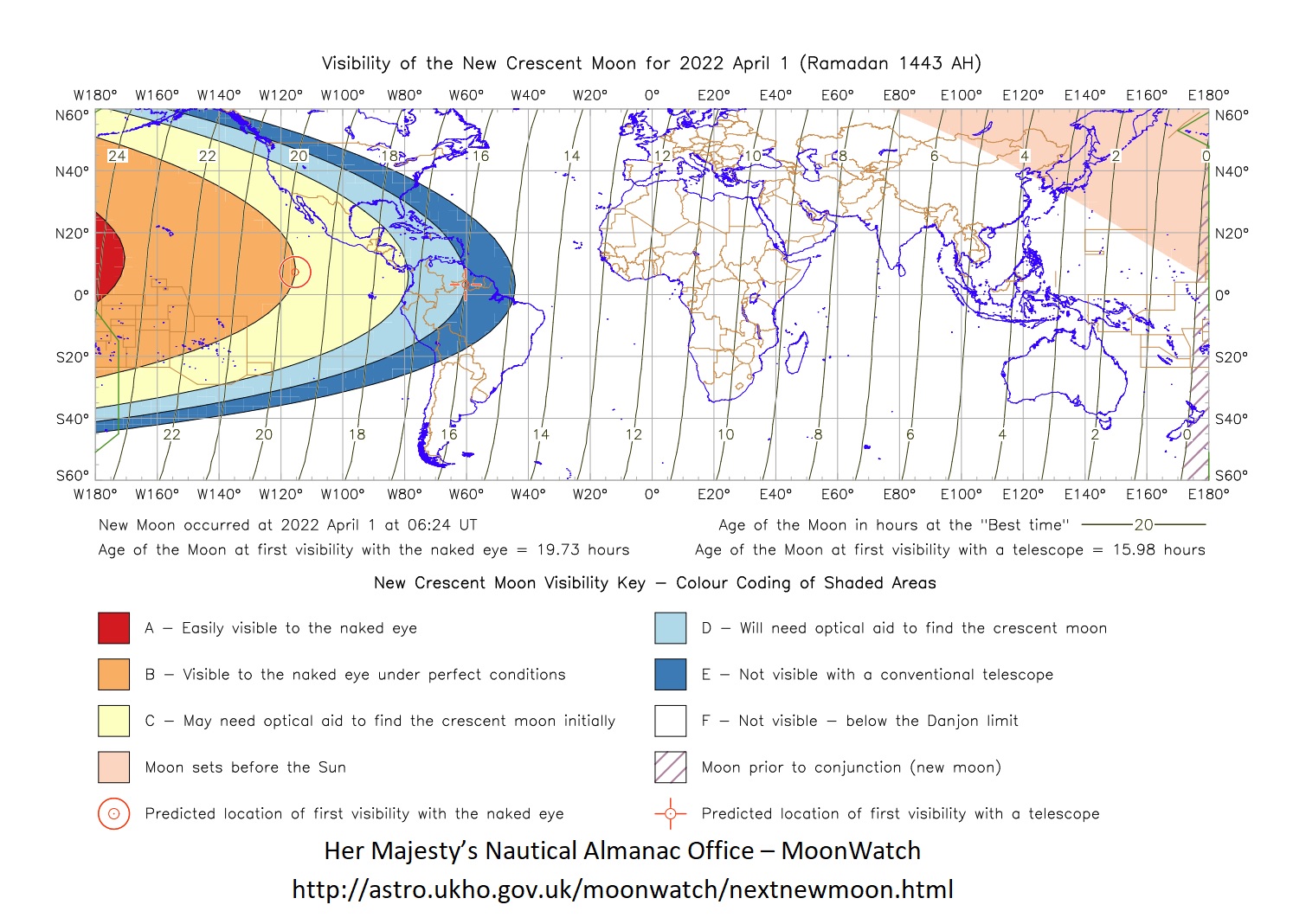 Crescent New Moon | Dove Free Spirit
