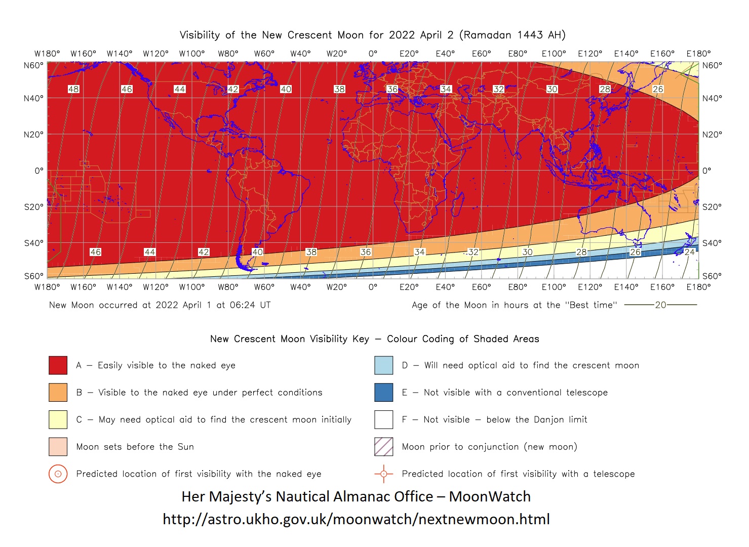 Crescent New Moon | Dove Free Spirit